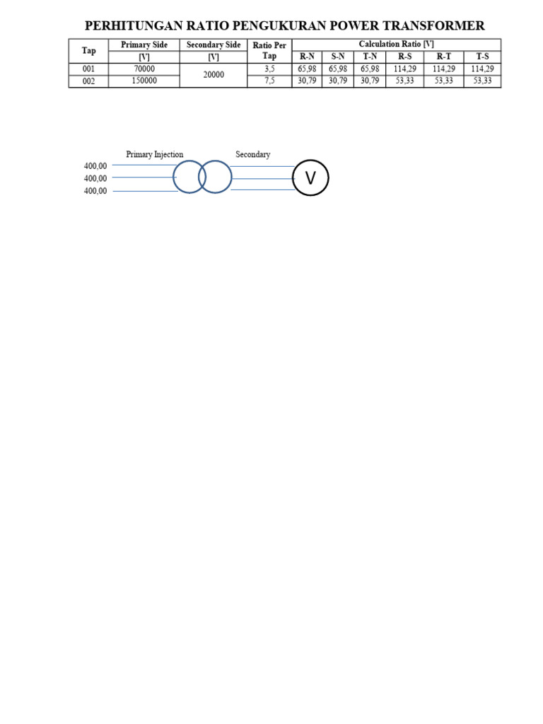 Power Transformer Ratio Calculation Guide | PDF