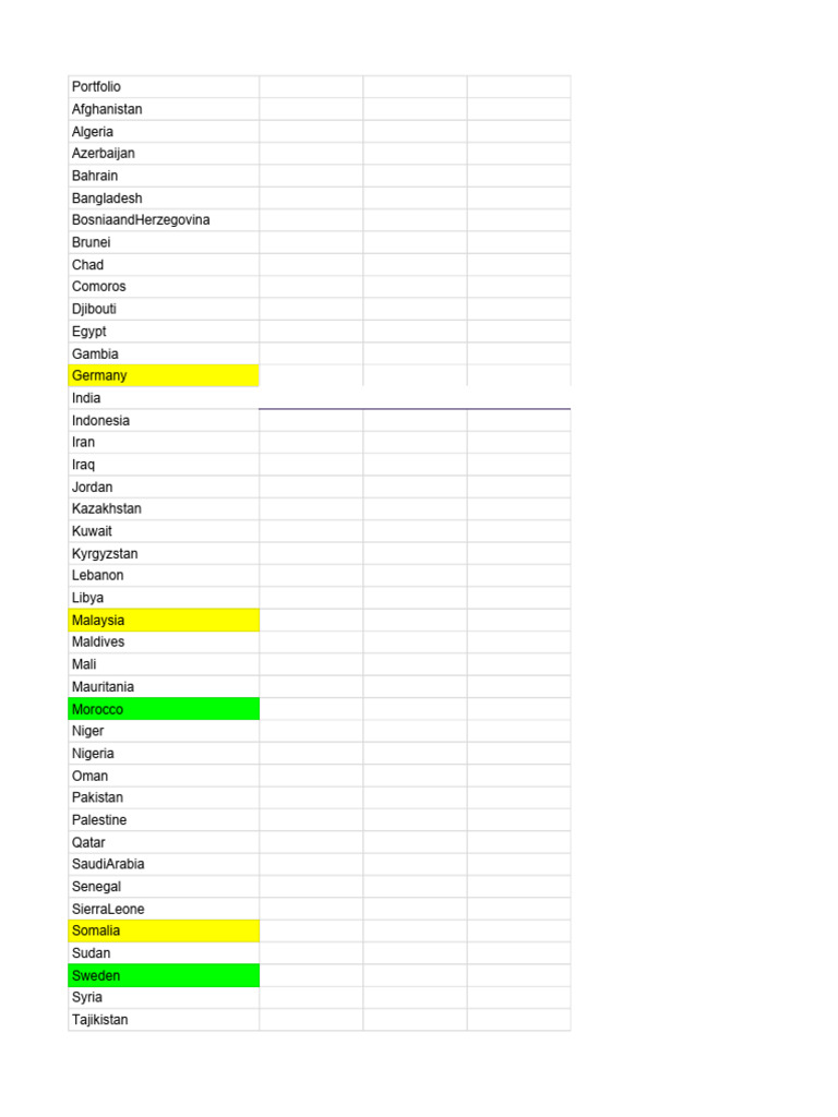 Portfolio Matrix RIMT MUN 2026 | PDF | Paranormal