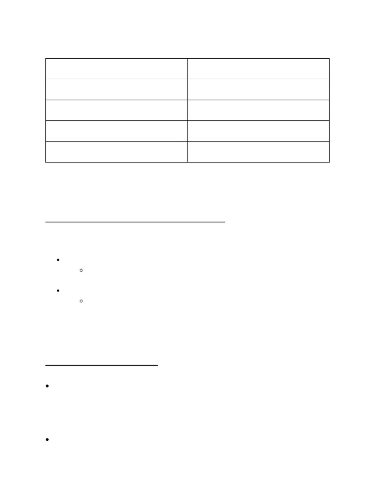MR Cooper Interview Experience - Abisini | PDF | Sql | Databases