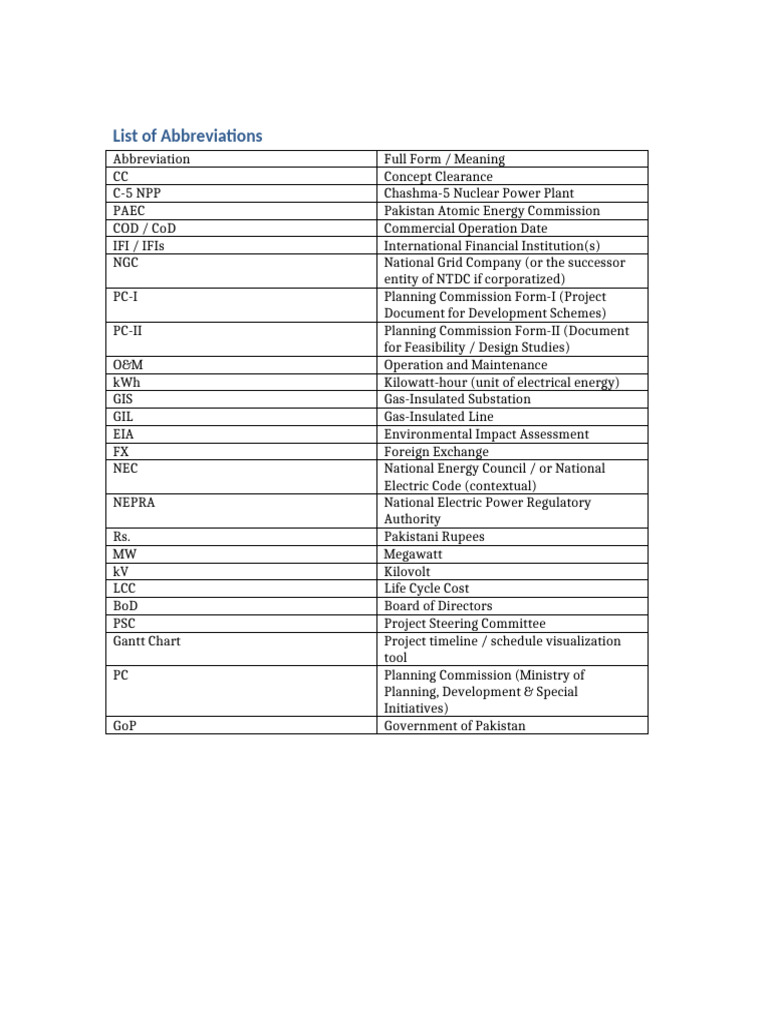 List of Abbreviations C5 Project | PDF