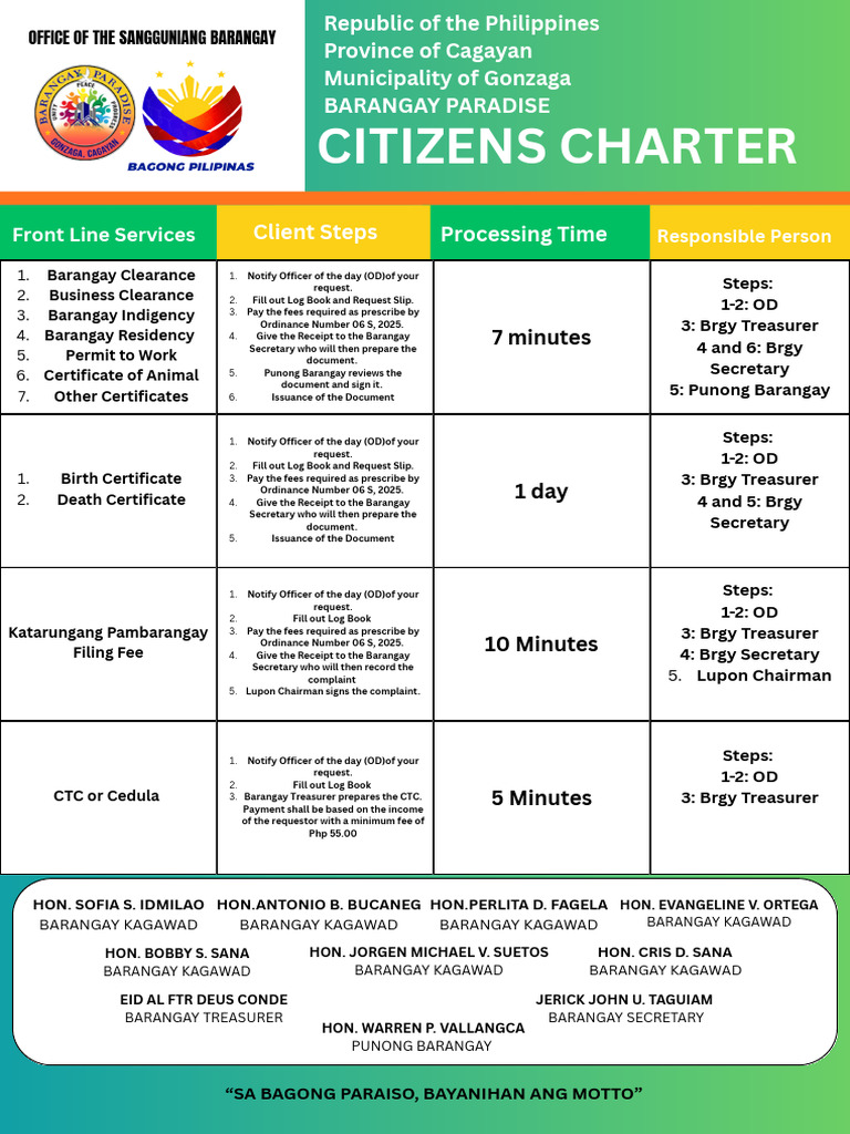 Copy of Blue Modern Business Proposal Cover A4 Document (1) | PDF | Chess | Chess Theory