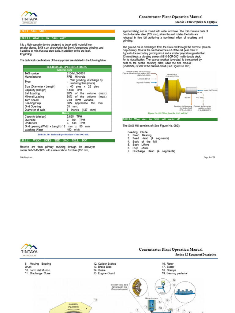 2.30.2.1 SAG Mill (310-MLS-0001) | PDF | Electric Motor | Mill (Grinding)