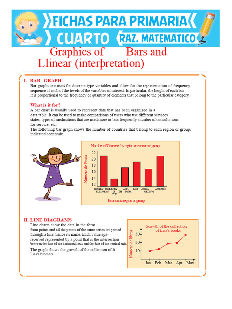 Interpretation of Bar and Line Graphs for Fourth Grade | PDF