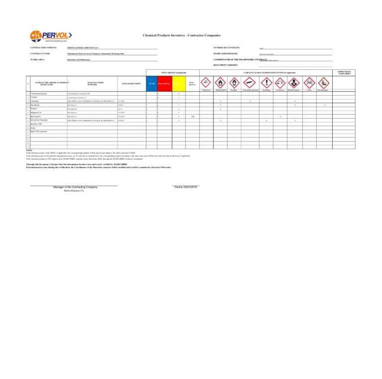 Chemical Products Inventory Record | PDF | Safety | Occupational Safety ...
