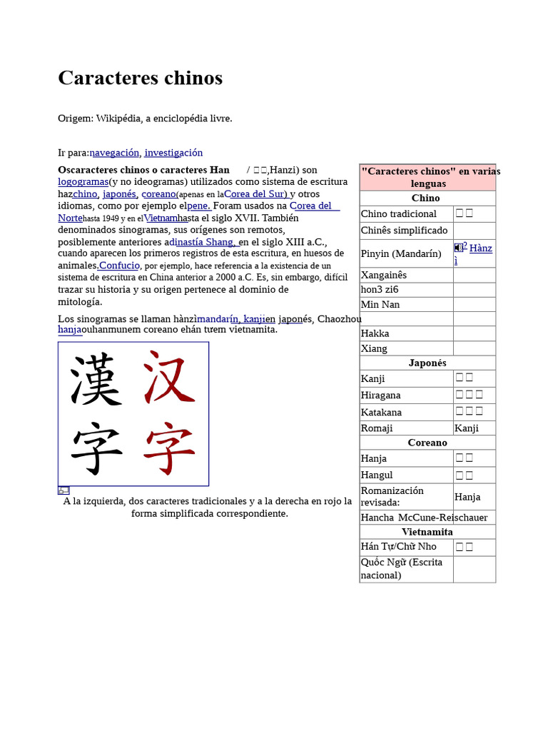 Ideograma Chino - Odt | PDF | Caracteres chinos | Idiomas de Taiwán