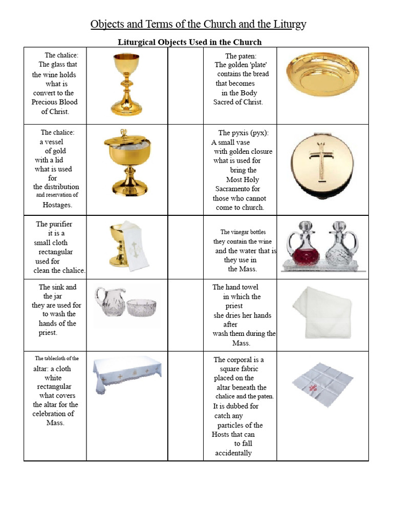 Church Liturgical Objects and Terms | PDF | Altar | Mass (Liturgy)