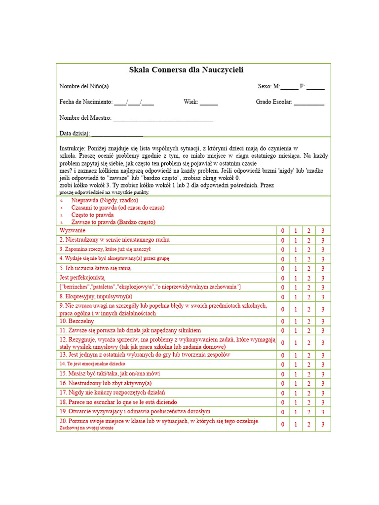 Skala Connersa Dla Nauczycieli | PDF