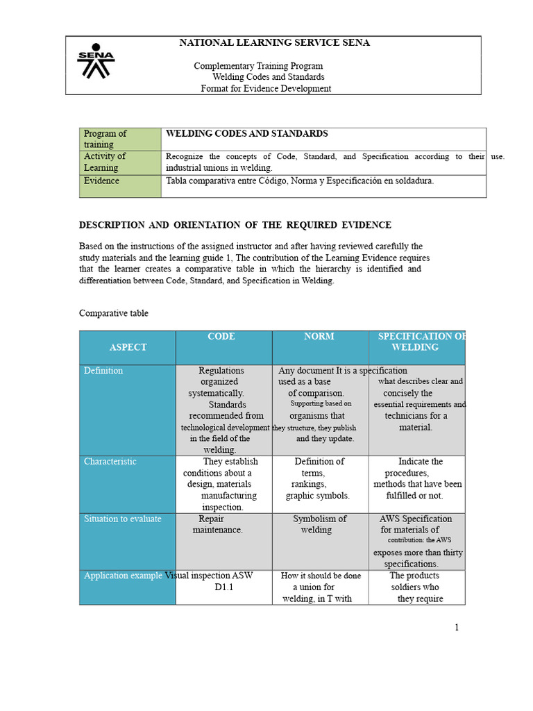 Comparative Table Between Code, Standard, and Specification in Welding | PDF | Specification ...
