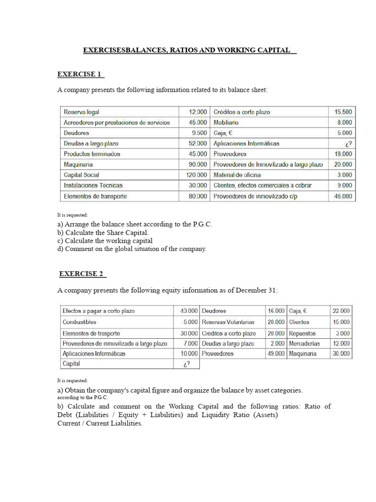 FM Balance Ratio Exercises | PDF | Balance Sheet | Equity (Finance)