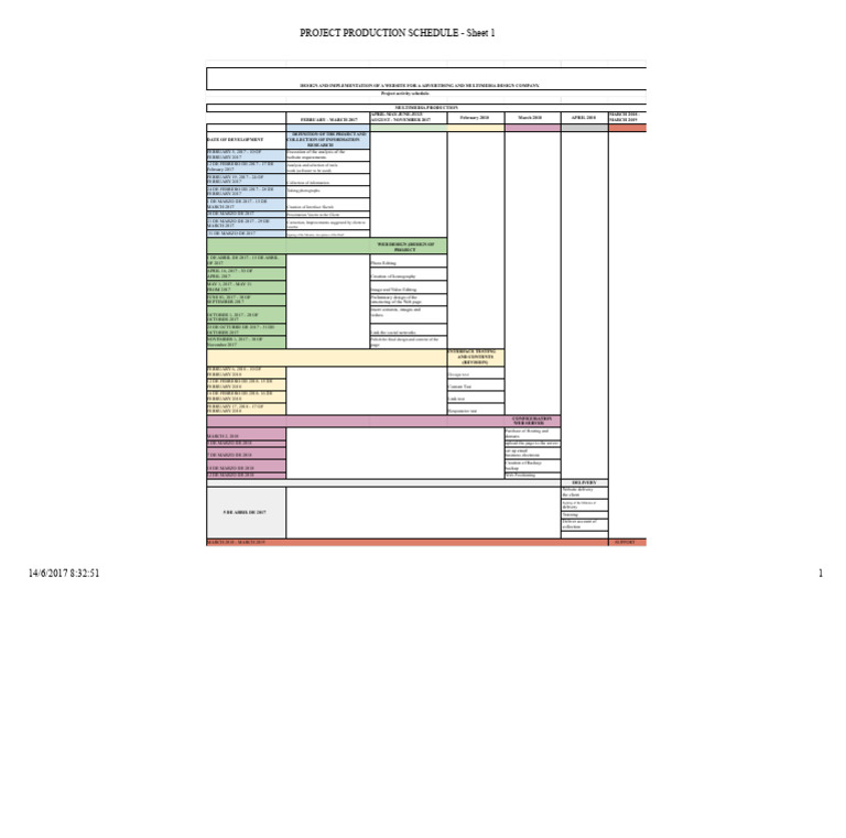 Project Production Schedule | PDF | Web Design | Websites
