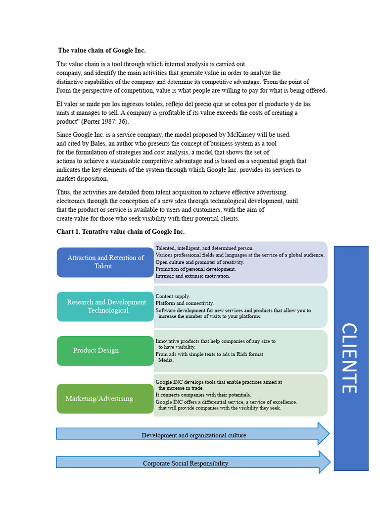 value chain | PDF | Competitive Advantage | Employee Retention