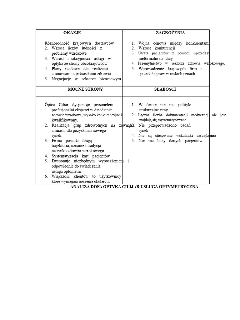 DOFA | PDF