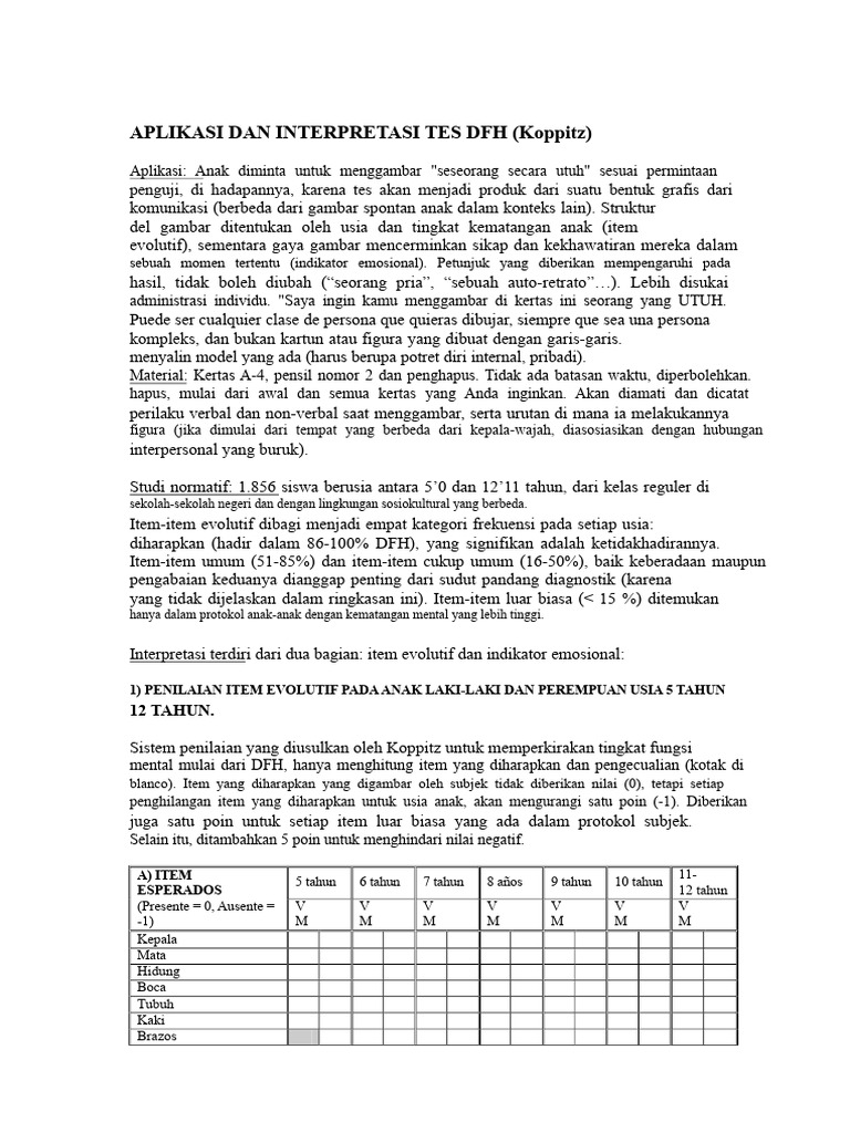 Interpretasi Tes DFH Koppitz pada Anak | PDF
