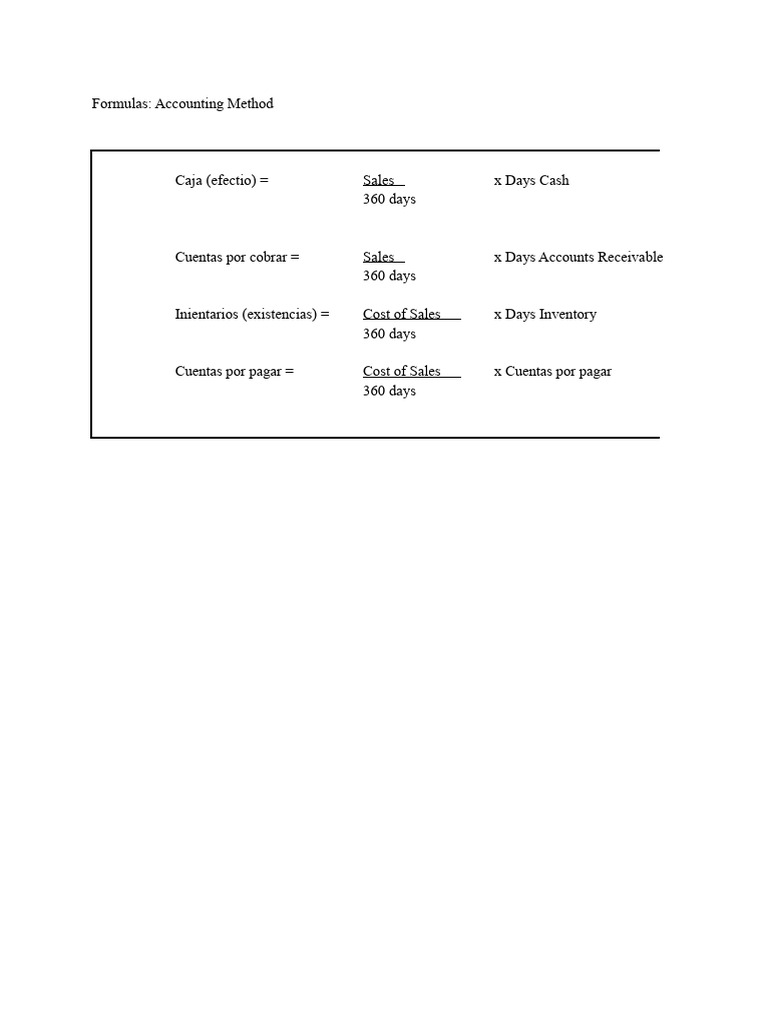 Excel - Week 2 - Exercises 1 and 2 | PDF | Working Capital | Cost Of Goods Sold