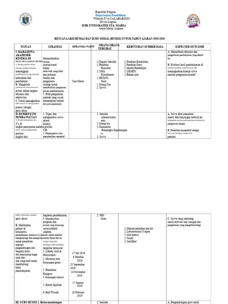 Rencana Aksi Humss | PDF