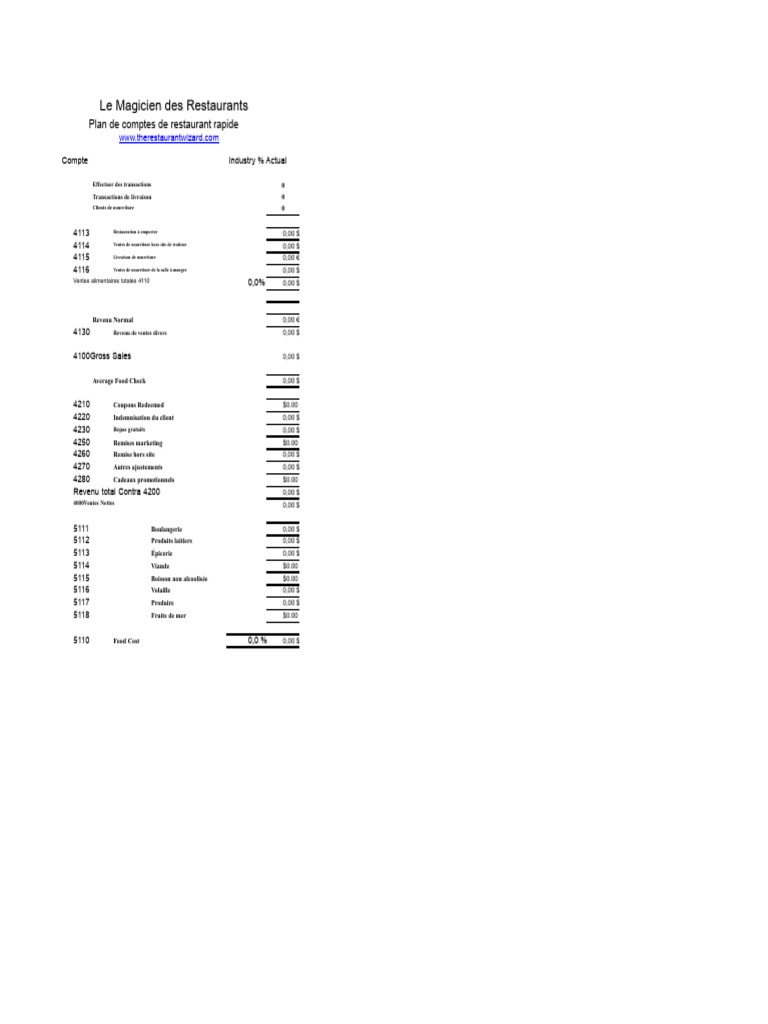 Plan Comptable pour Restaurant Rapide | PDF | Restaurants | Nourritures