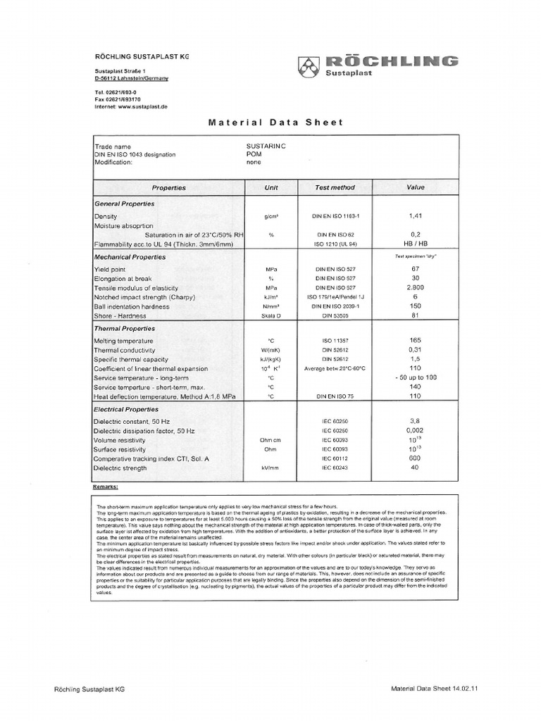 POM C Datablad | PDF
