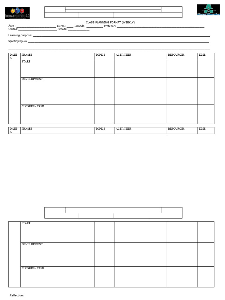 Class Planning Format | PDF