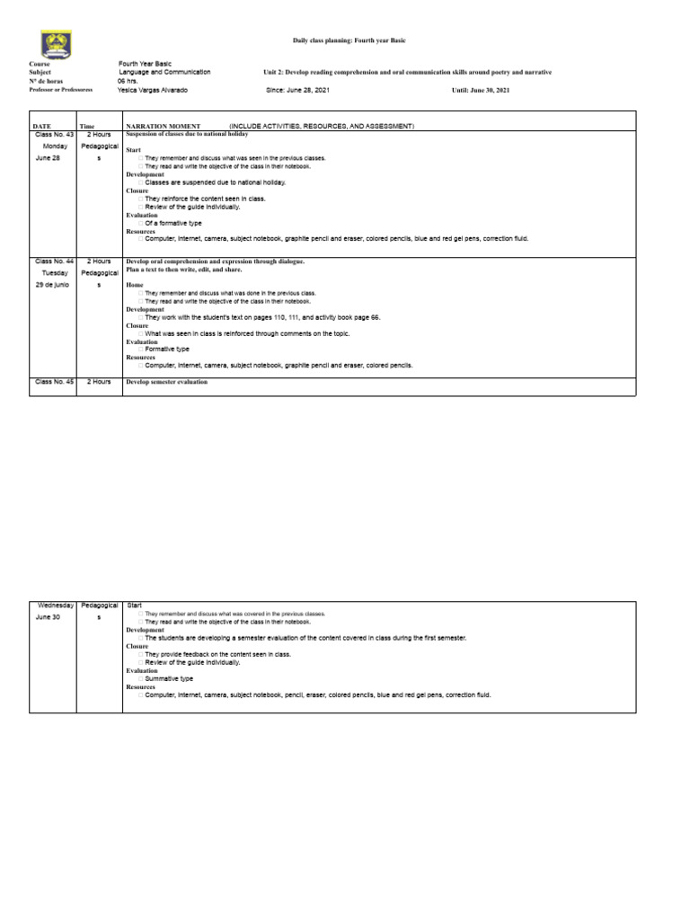 Daily Lesson Planning For Language 4th Grade | PDF | Human ...