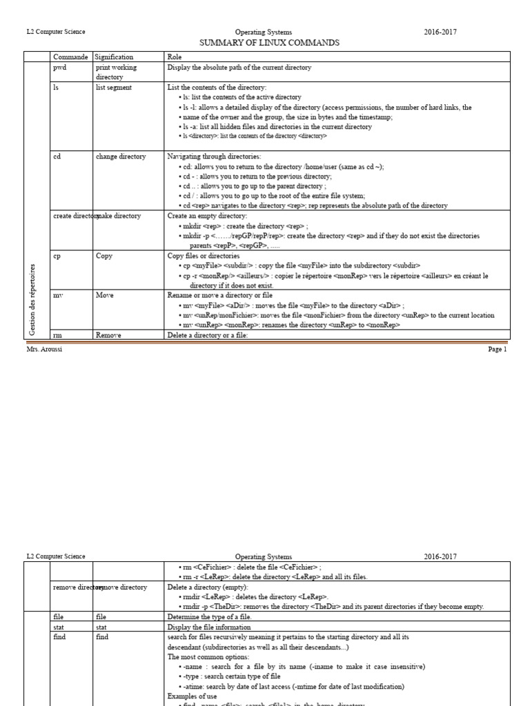 Summary of Linux commands | PDF | Directory (Computing) | Computer File