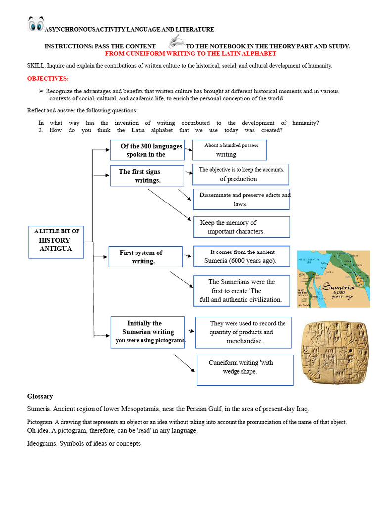 Language and Literature from Cuneiform Script to the Latin Alphabet ...