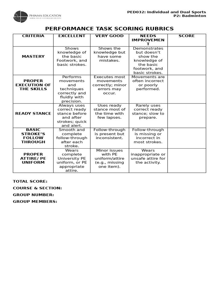 Badminton Footwork Scoring Rubrics | PDF