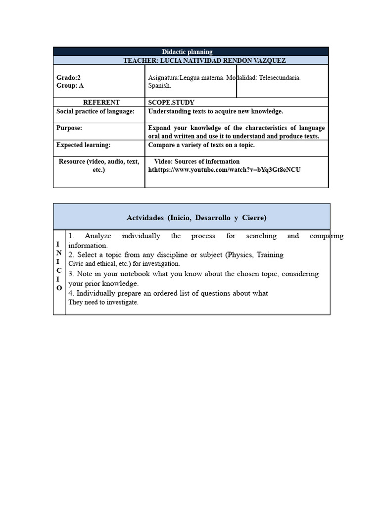 Planning Spanish 2. Compare Texts On The Same Topic | PDF | Knowledge ...