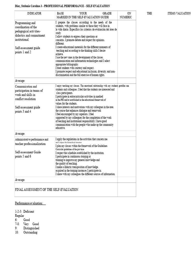 Self-Evaluation Form | PDF | Curriculum | Teachers
