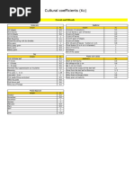 Understanding the Zadoks Growth Scale | PDF | Plant Morphology | Plant ...