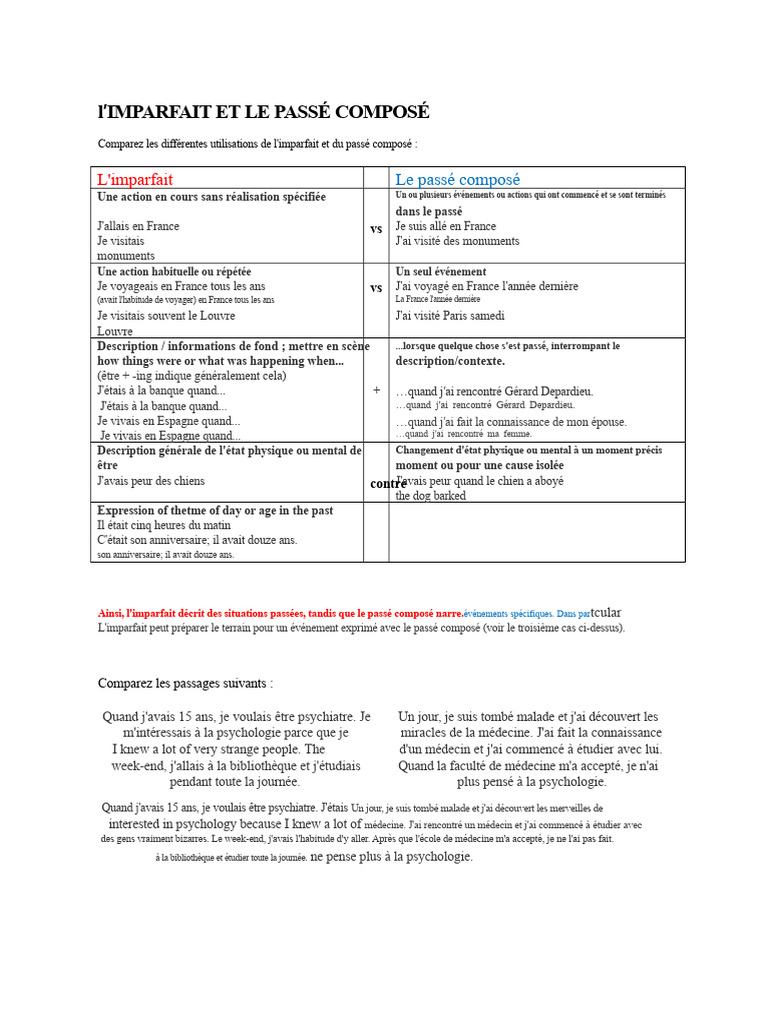 Imparfait Vs Passé Composé | PDF