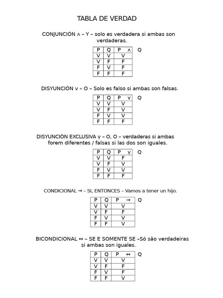 Tabla de Verdad y Lógica Proposicional | PDF | Semántica ...