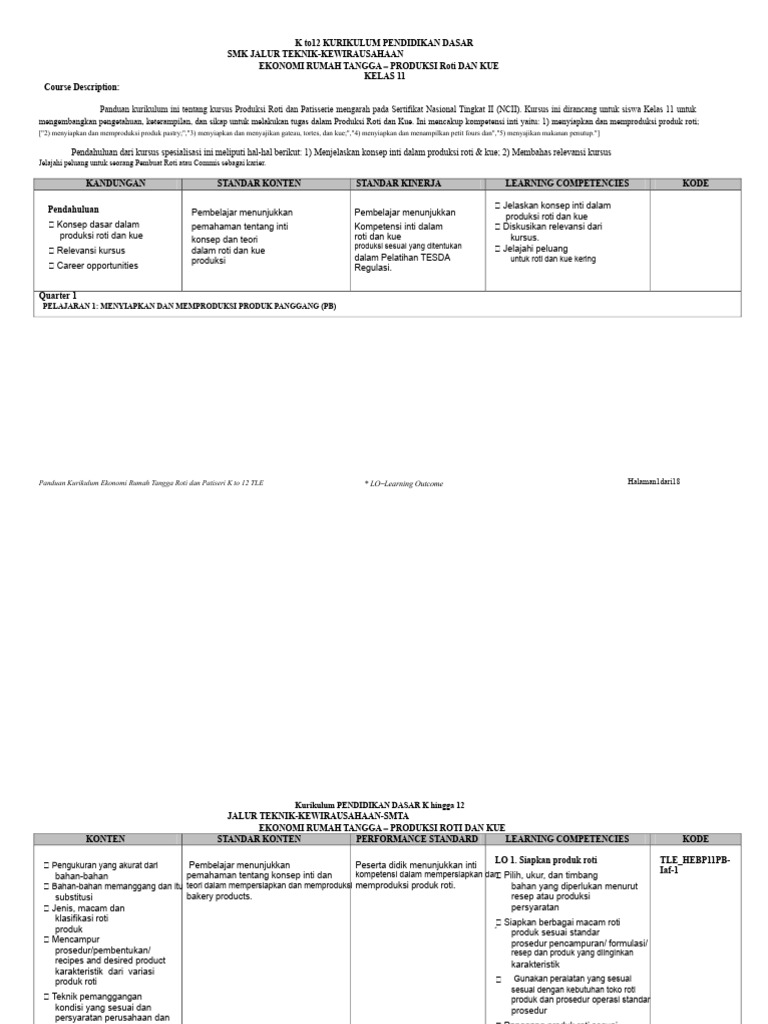 TLE_HE Akhir - Produksi Roti dan Kue Kelas 11 02.05.14 | PDF