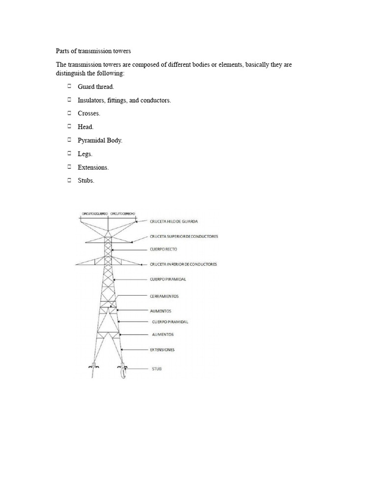 Components of Transmission Towers | PDF | Insulator (Electricity ...