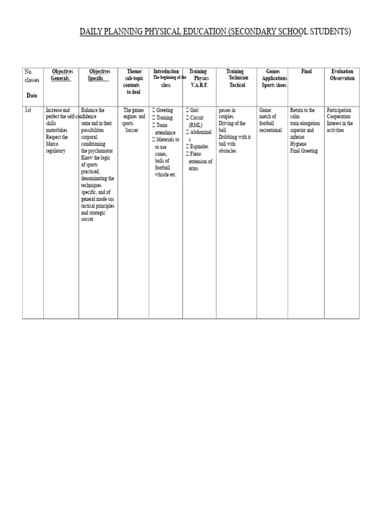 Daily Planning Physical Education | PDF | Physical Education | Learning
