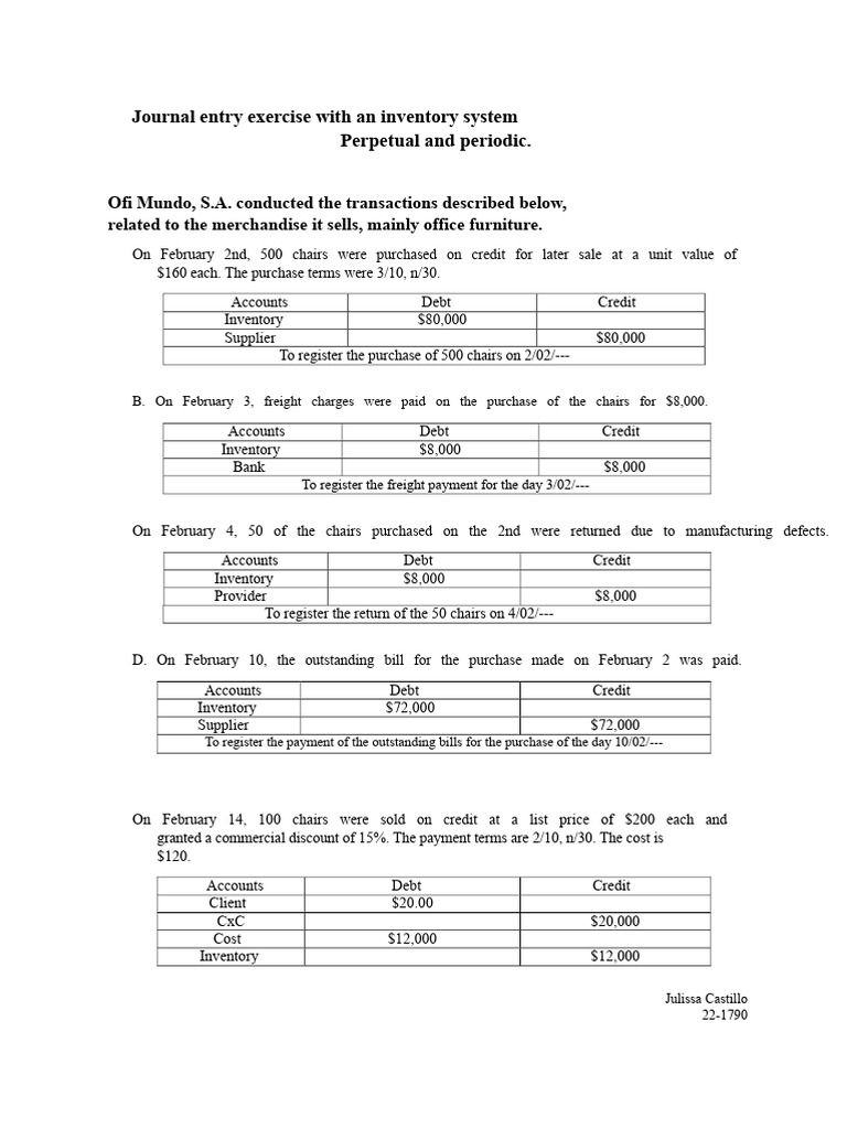 Exercise of Journal Entry With A Periodic Perpetual Inventory System ...