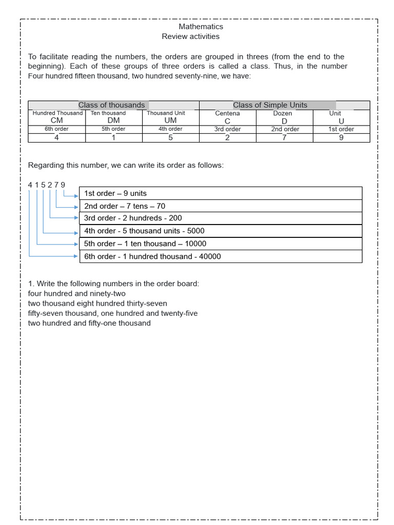 Understanding Number Orders and Values | PDF