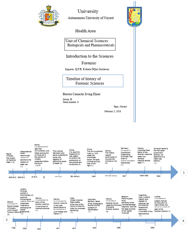 Forensic Sciences Historical Timeline | PDF | Forensic Science | Science