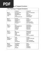 Draw Your Emotions: A Creative Guide | PDF | Emotions | Psychology