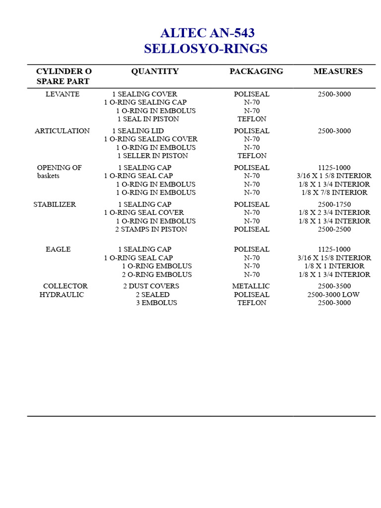 Altec An 543 | PDF