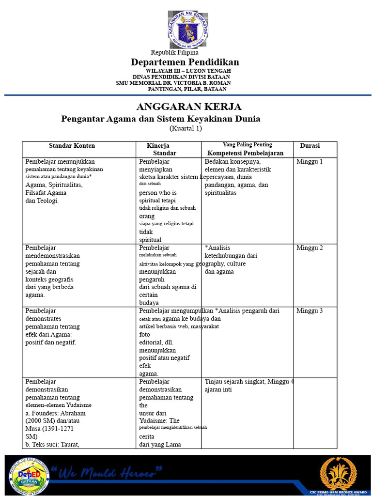 Bow Iwrbs | PDF