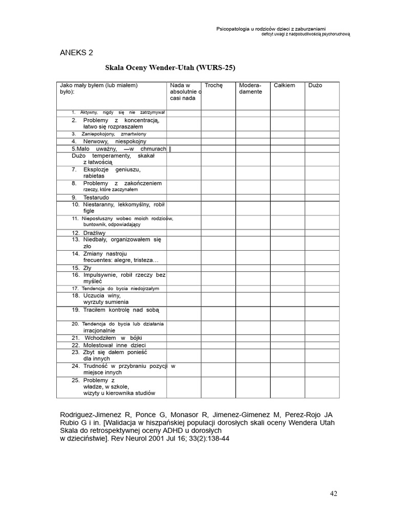 Skala Oceny Wender-Utah (WURS-25) | PDF