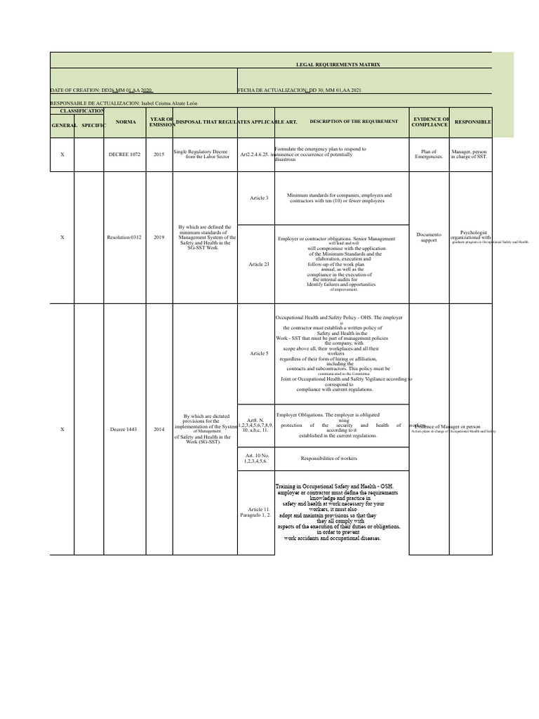 Legal Compliance Matrix for Occupational Safety | PDF | Occupational ...