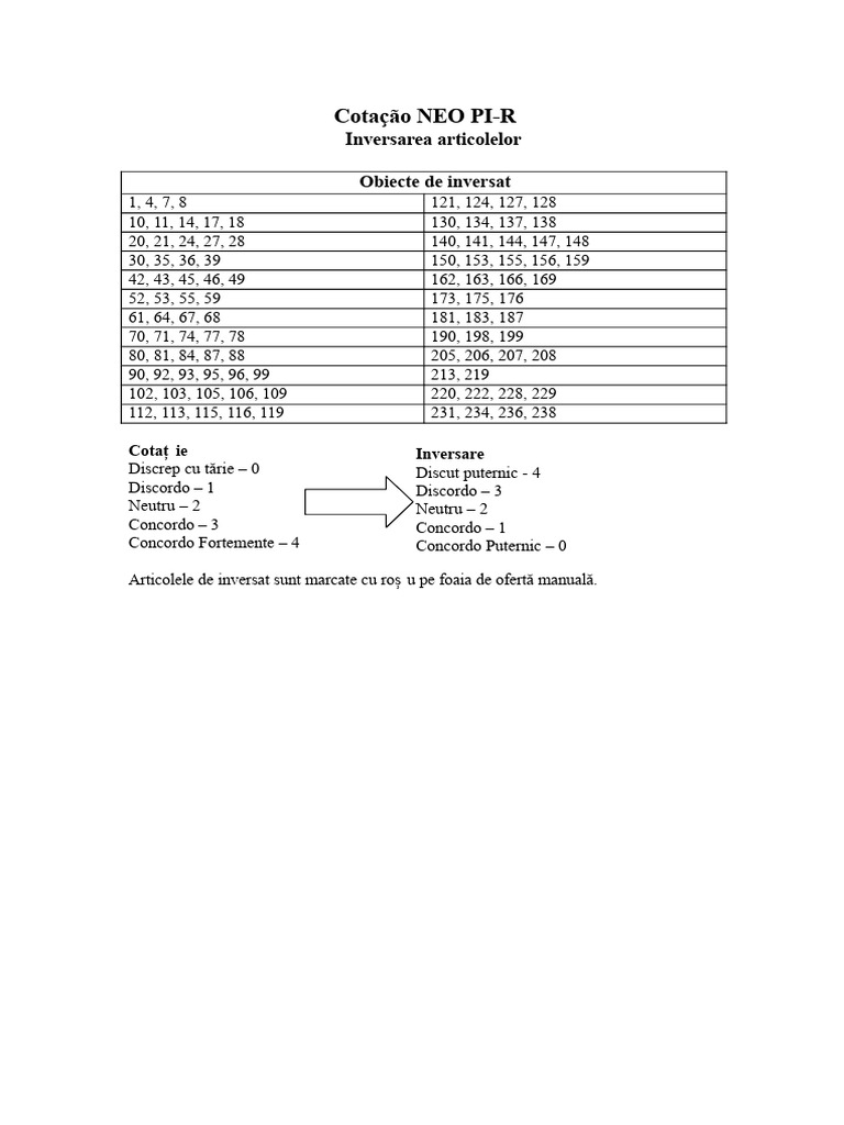 Cotatie Manual Neo-Pi | PDF