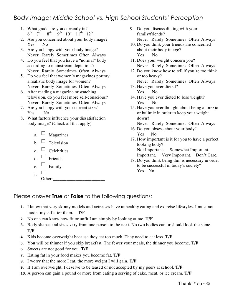 Body Image Concerns in Students | PDF | Body Image | Behavioural Sciences