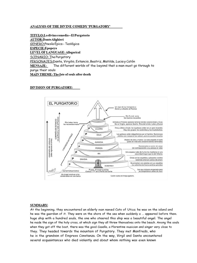 Purgatorio: Analyzing Dante's Journey | PDF | Divine Comedy | Religious ...