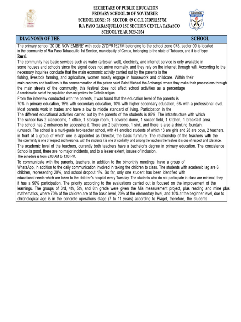 ANALYTICAL PLAN 2024 TWENTY OF NOVEMBER | PDF | Empathy | Violence