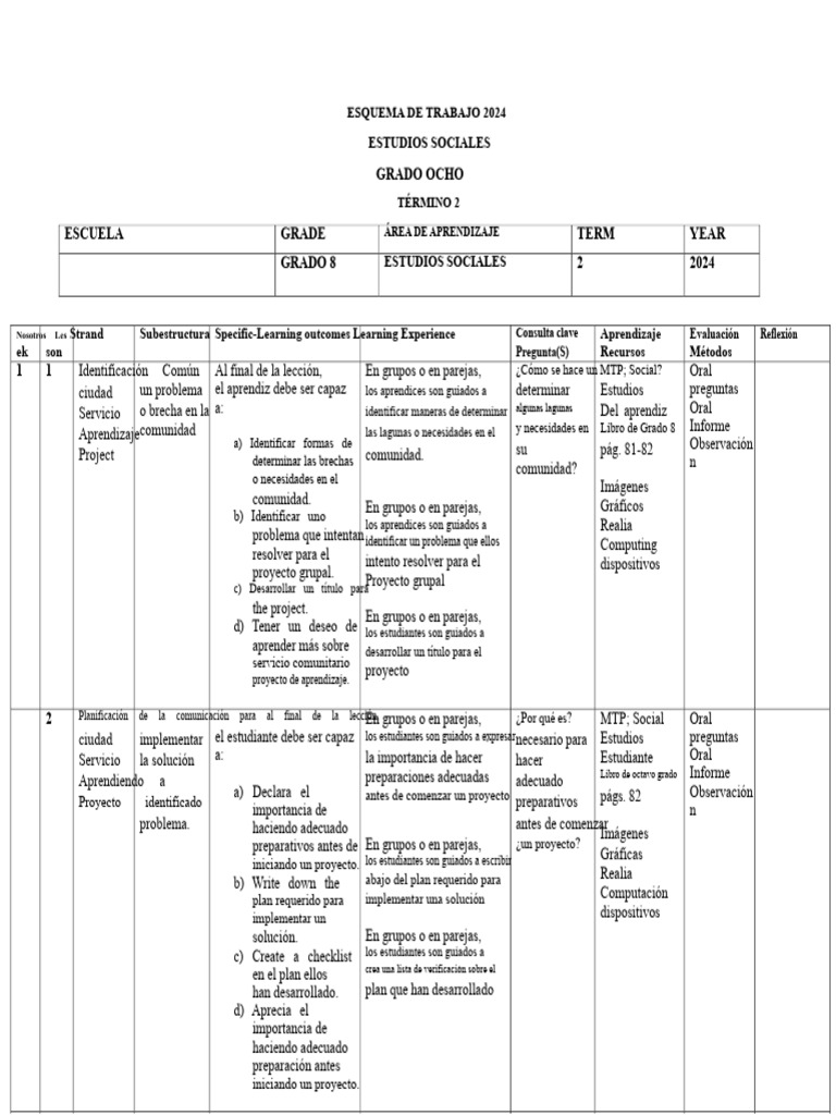 Grado 8 Tercer Período 2024 MTP Esquemas de Trabajo de Estudios ...