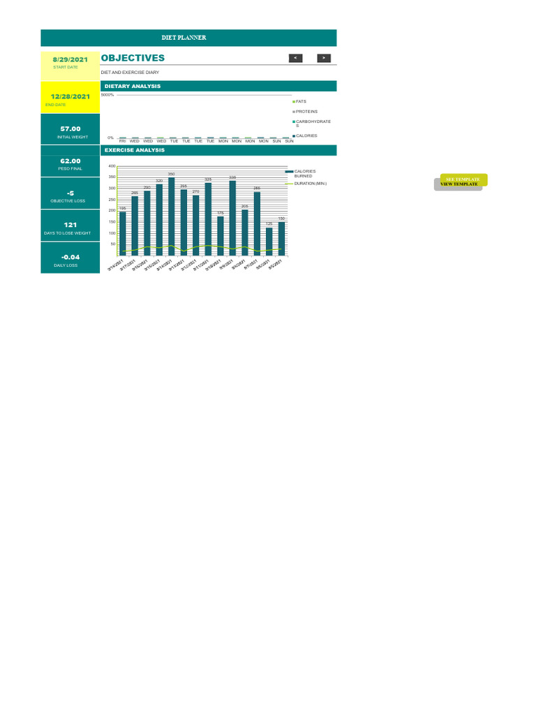Excel Template for Diet Planning | PDF | Dieting | Weight Loss
