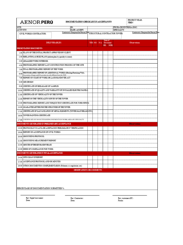 CHECKLIST FORMAT DOCUMENTS IN ACCEPTANCE.pdf | PDF