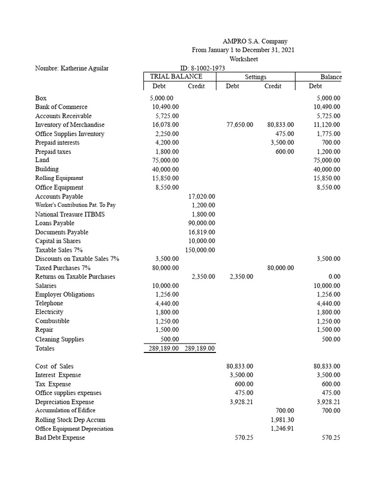 Worksheet. Gabriel S | PDF | Equity (Finance) | Expense